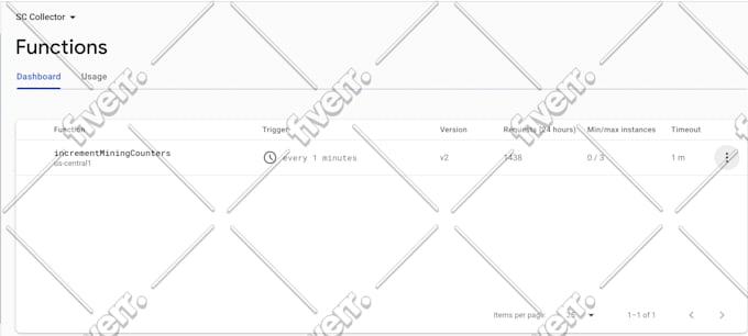 Write and deploy google cloud function with firebase by Juni_tech | Fiverr